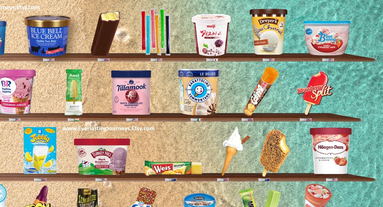 Ice Cream Heaven, Printable Poster, Modern Wall Art, Digital Wall Art ...