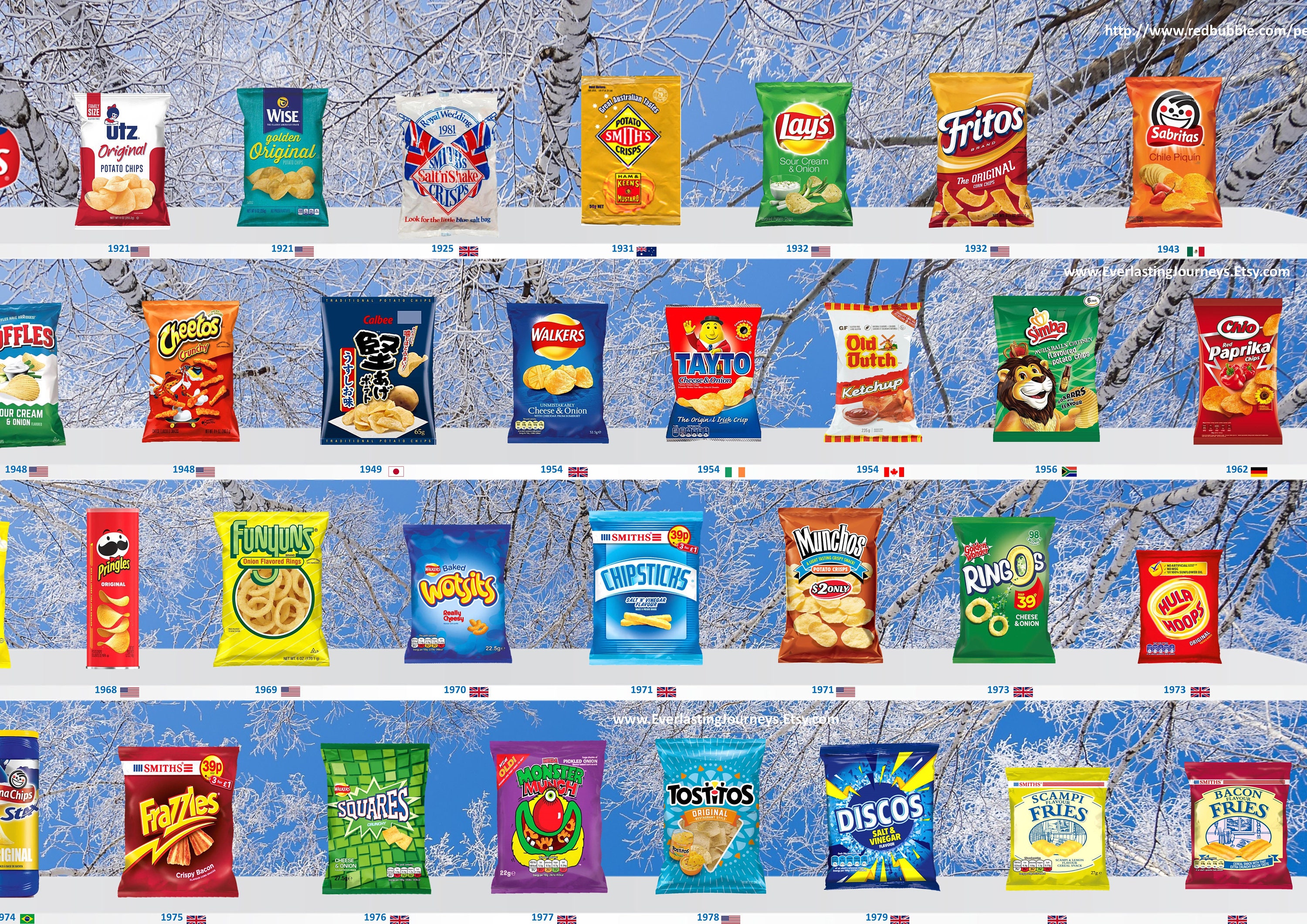 Potato Chip Printable Poster, Modern Wall Art, Digital Wall Art, Wall ...