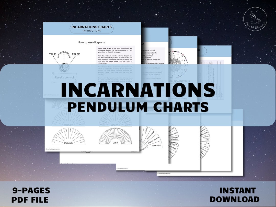 INCARNATIONS | Pendulum Chart | PAST LIVES | Dowsing Charts | Digital ...