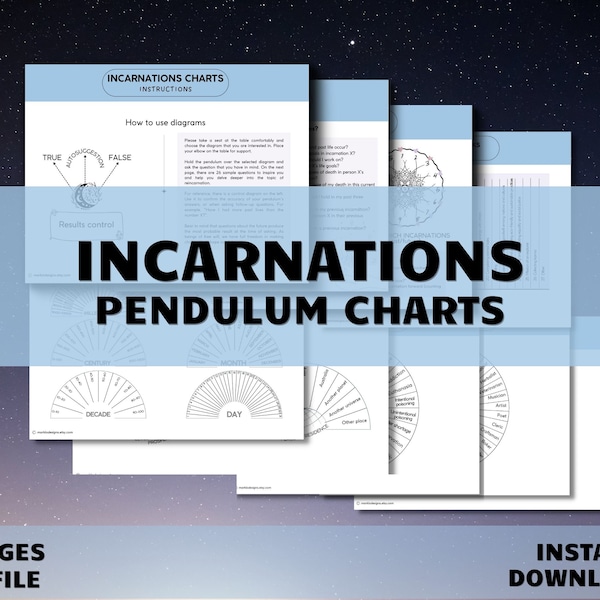 Pendulum Chart - Etsy