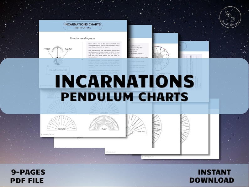 INCARNATIONS | Pendulum Chart | PAST LIVES | Dowsing Charts | Digital ...