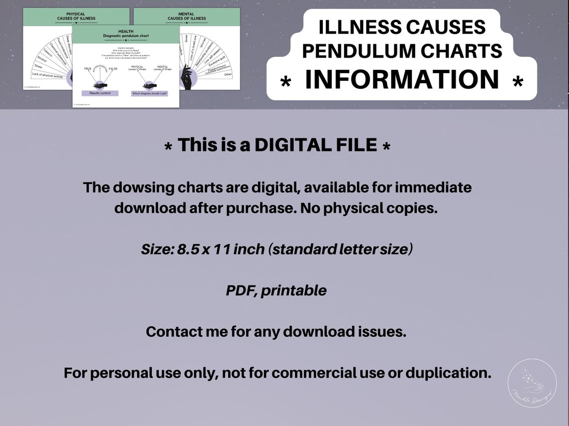 Pendulum Chart - HEALTH - ILLNESS CAUSES - Dowsing Chart - Digital ...