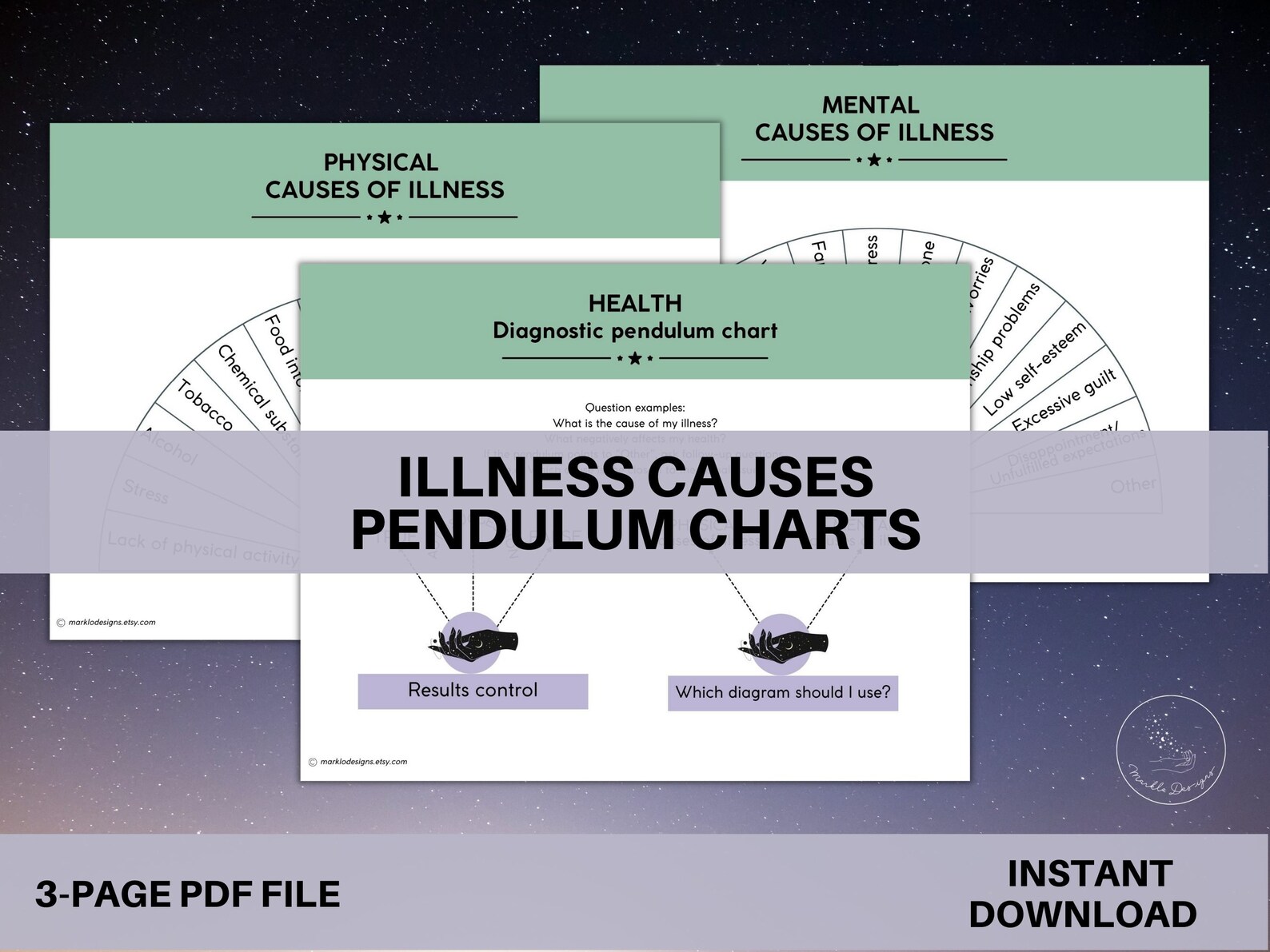 Pendulum Chart - HEALTH - ILLNESS CAUSES - Dowsing Chart - Digital ...