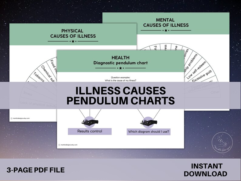 Pendulum Chart - HEALTH - ILLNESS CAUSES - Dowsing Chart - Digital ...