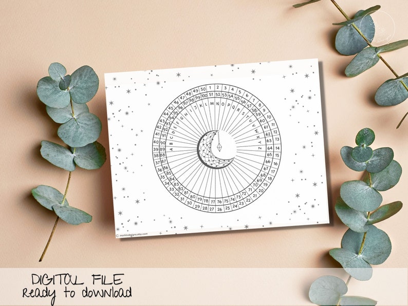 Basic Pendulum Chart Pendulum Alphabet and Number Chart - Etsy