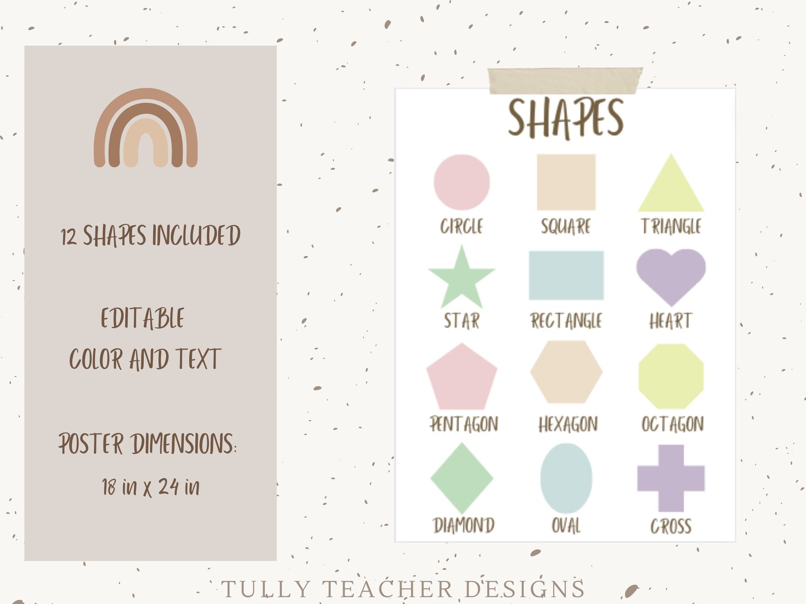 Pastel Shapes Poster Educational Poster Types of Shapes - Etsy
