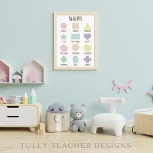 Pastel Shapes Poster Educational Poster Types of Shapes - Etsy