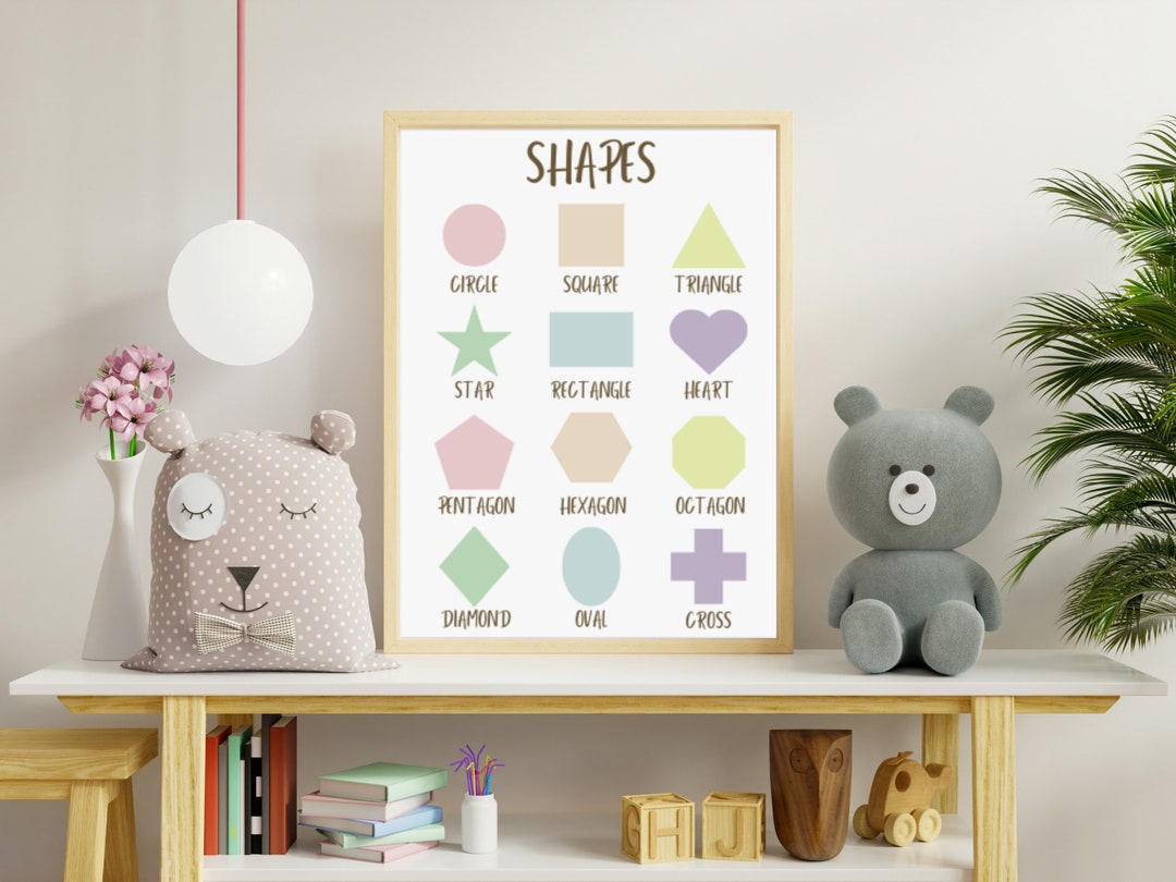 Pastel Shapes Poster Educational Poster Types of Shapes - Etsy