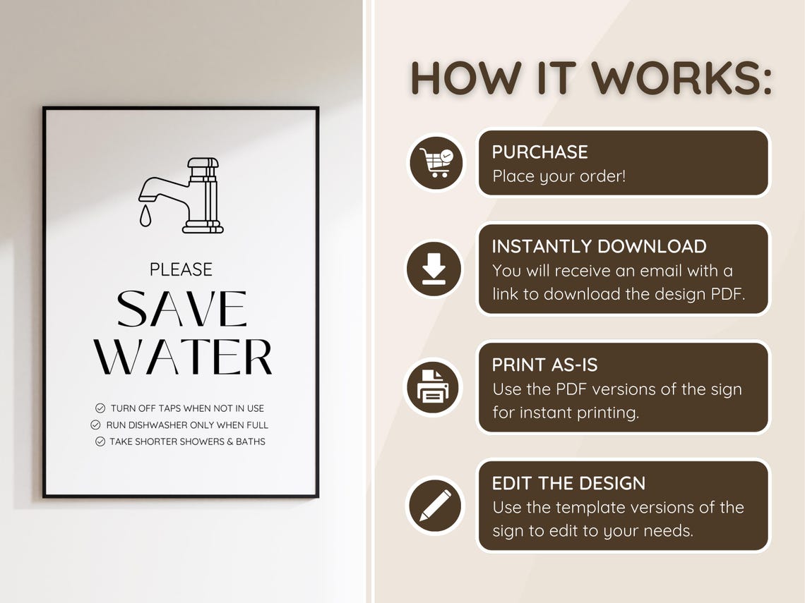 Please Save Water Sign for Airbnb; Turn off Taps & Take Short Showers ...