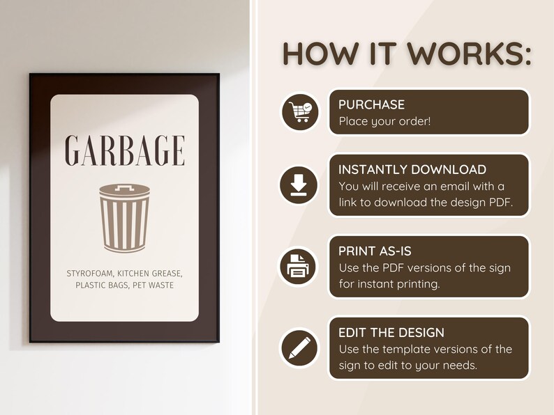 Garbage Bin Sign; Eco-friendly Trash Sorting Instructions Guide; Airbnb Rental Business; US ...