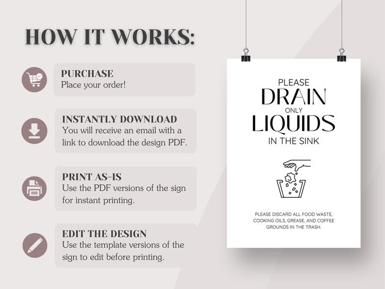 Drain Only Liquids Kitchen Sink Sign | No Food in Sink Sign | Keep ...