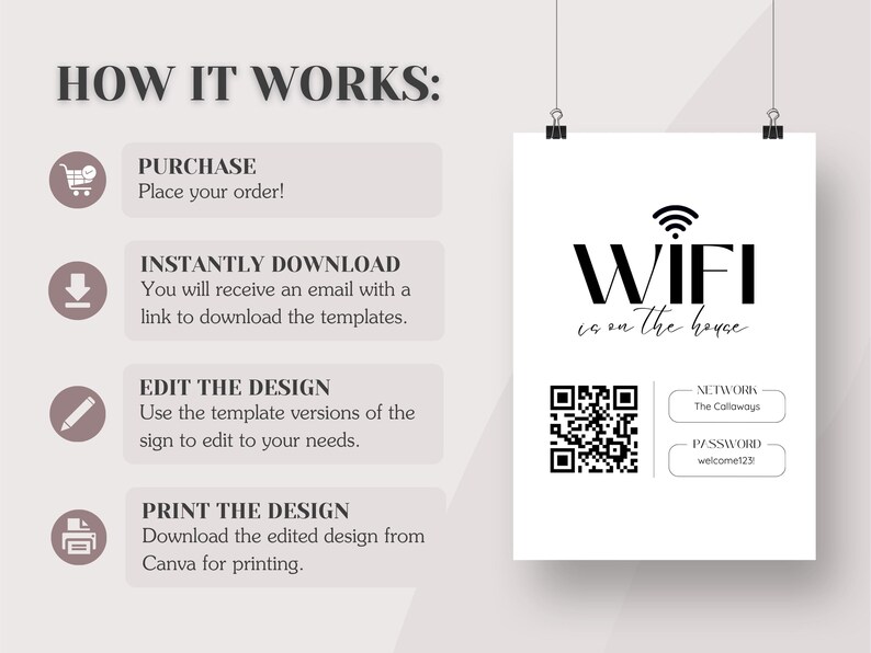 Wifi QR Code Card Sign, Customizable Template, (digital Download), A4 ...