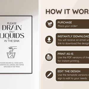 Drain Only Liquids Kitchen Sink Sign; No Food Waste or Scraps in Sink ...