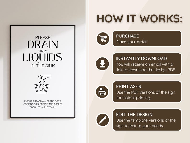 Drain Only Liquids Kitchen Sink Sign; No Food Waste or Scraps in Sink ...