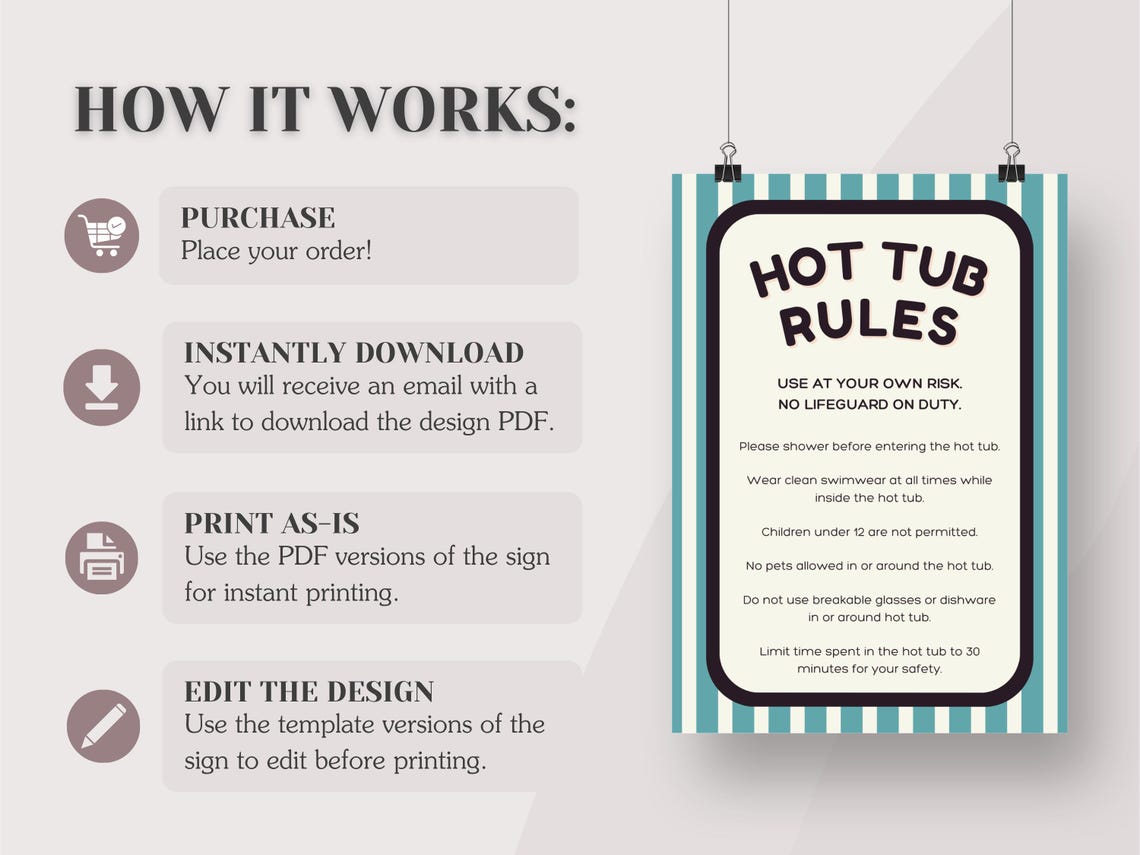 Hot Tub Rules & Safety Sign for Airbnb or VRBO; Customizable Canva ...