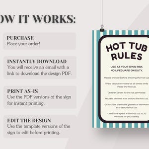 Hot Tub Rules & Safety Sign for Airbnb or VRBO; Customizable Canva ...