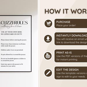 Jacuzzi Rules & Safety Sign for Airbnb or VRBO Rental; Pool + Hot Tub ...
