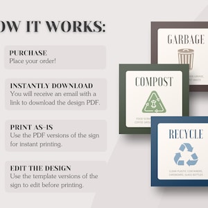Elegant Garbage, Compost, Recycling Signs | Trash Sorting Signs ...