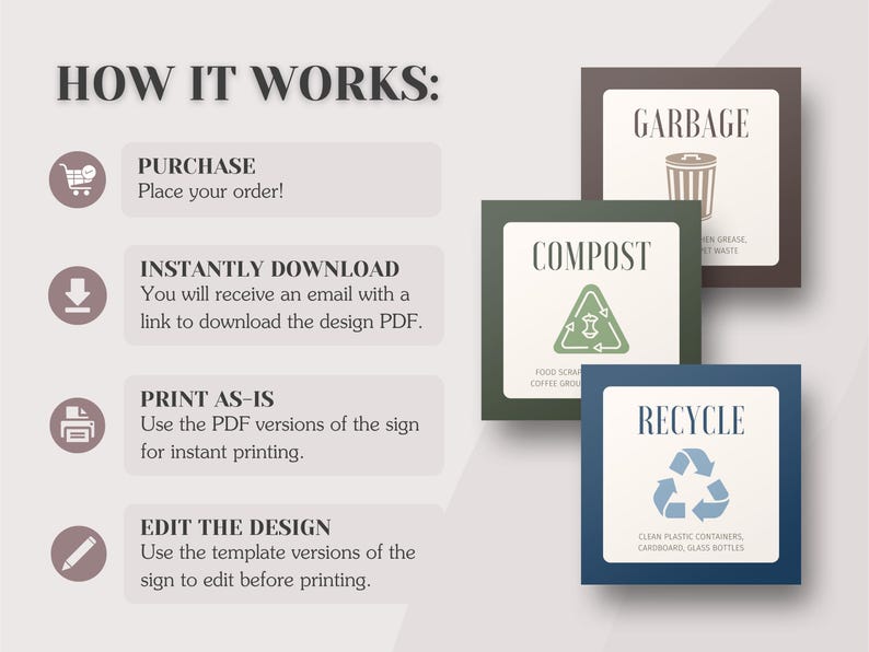 Elegant Garbage, Compost, Recycling Signs | Trash Sorting Signs ...
