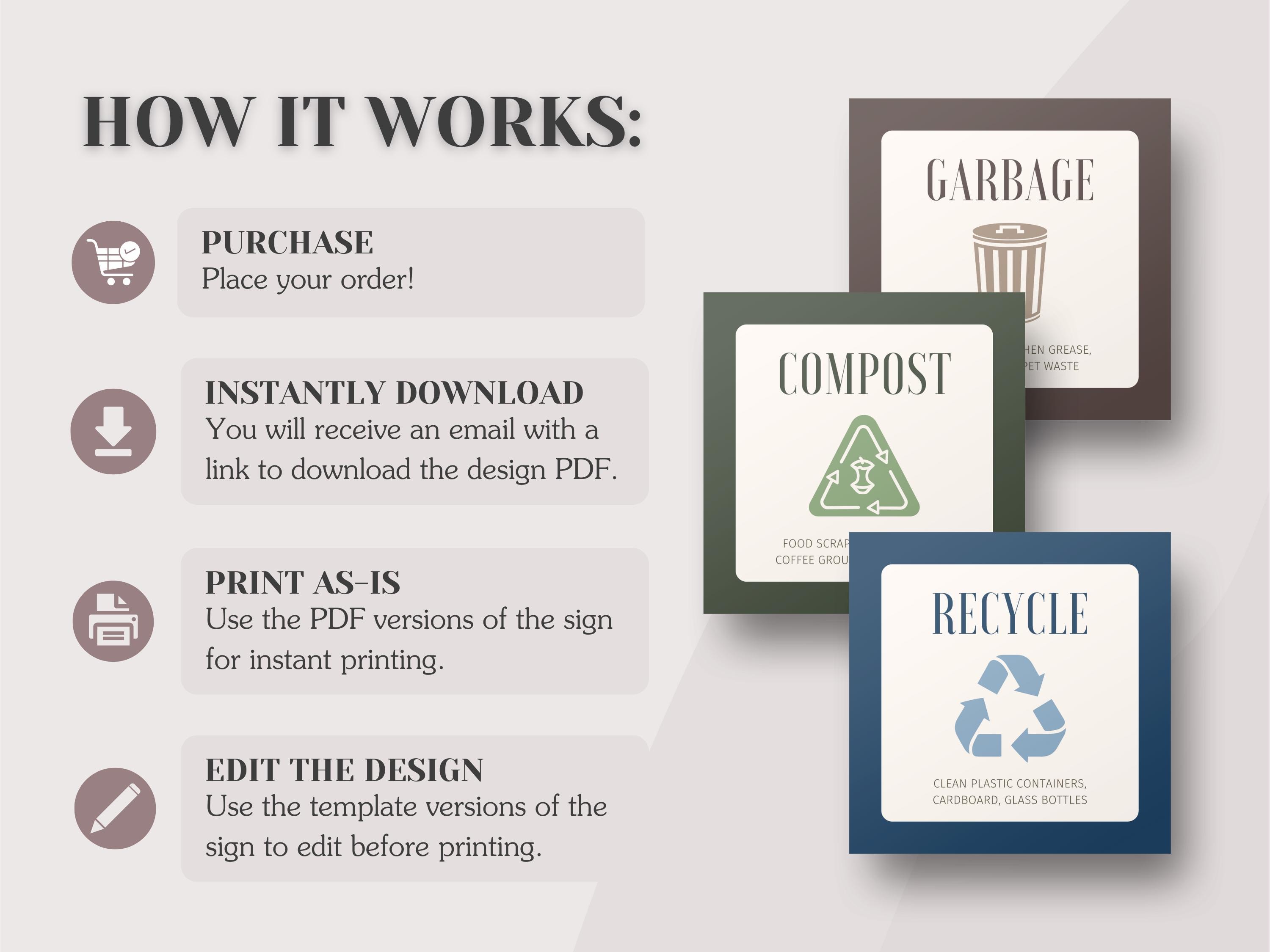 Elegant Garbage, Compost, Recycling Signs | Trash Sorting Signs ...