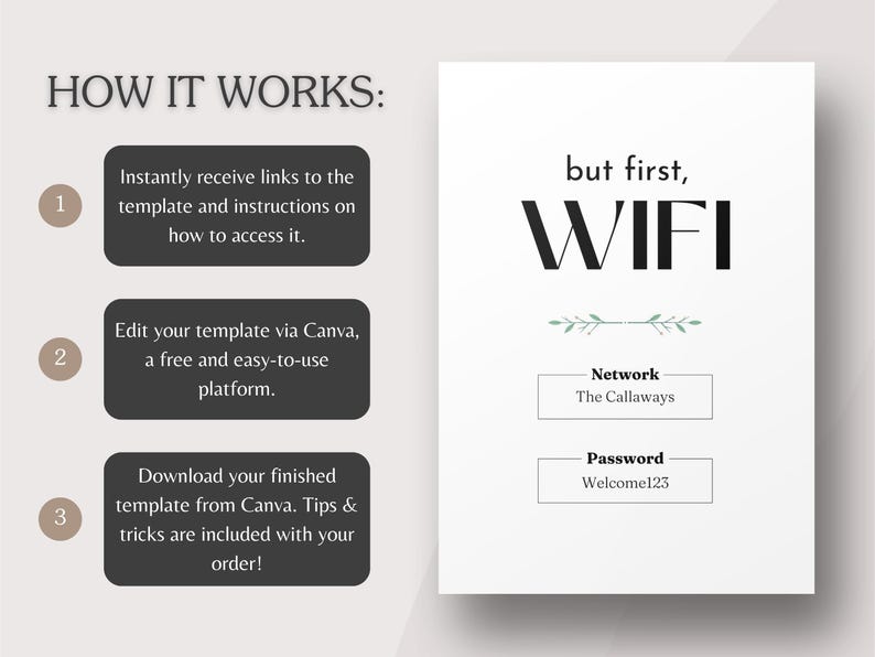 Modern Wifi Password Sign, US Letter, A4, 5x7, Fully Customizable ...