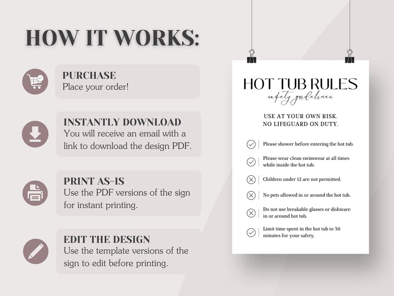 Hot Tub Rules & Safety Sign for Airbnb or VRBO Rental, FULLY ...