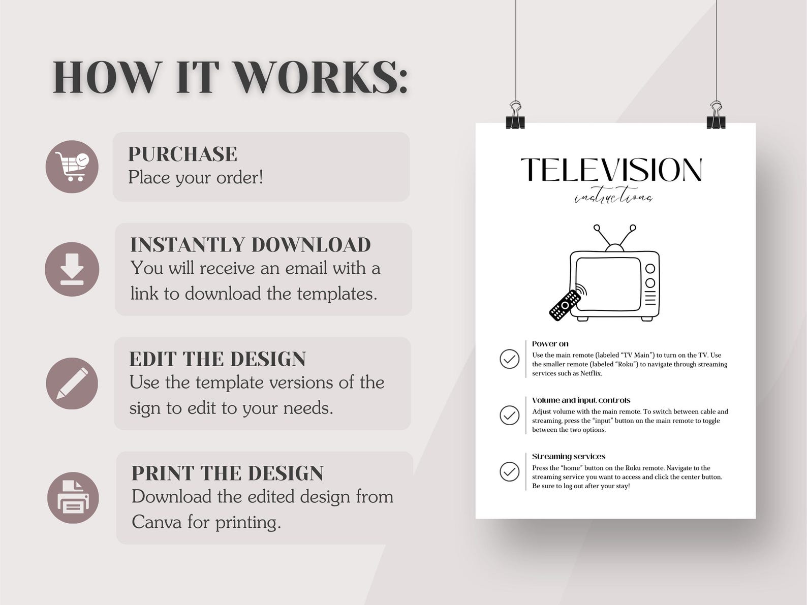 Airbnb Television Instructions Sign; Roku TV, Netflix and Channel Guide ...
