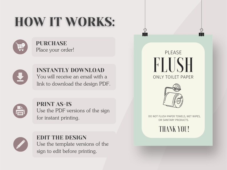 Flush Only Toilet Paper Sign | Airbnb Bathroom Sign | Septic System ...