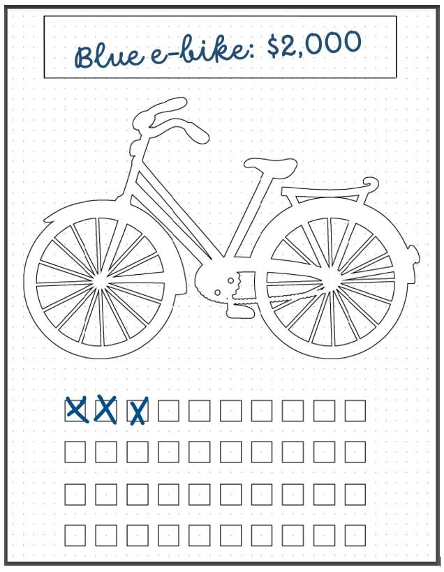 Bicycle Savings Tracker Goal Sheet Downloadable PDF - Etsy
