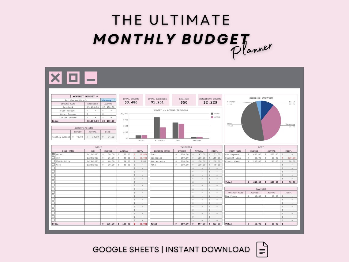Monthly Budget Tracker for Google Sheets, Digital Automated Budget ...