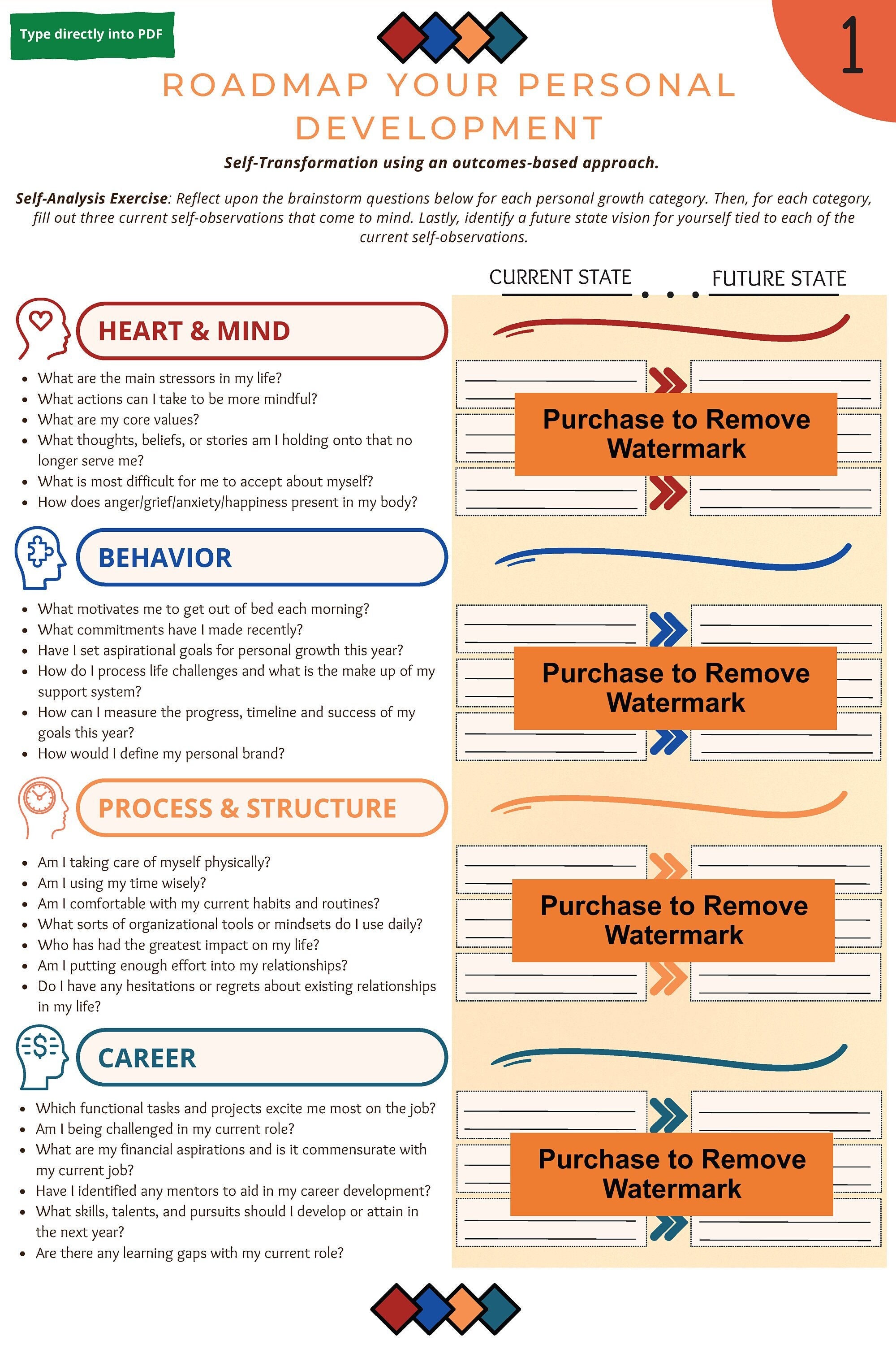 Roadmap Your Personal Development - Editable and Printable PDF to ...
