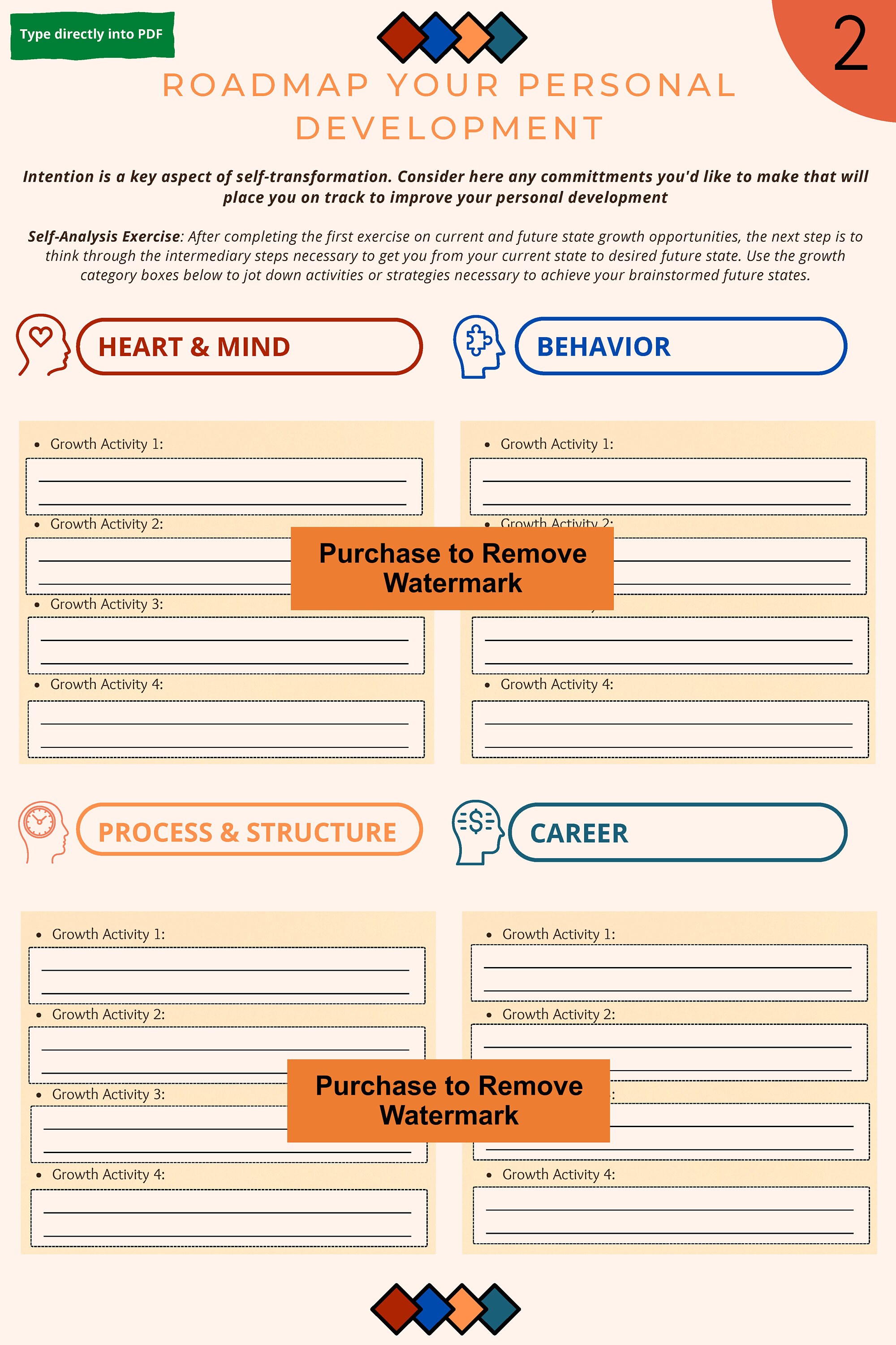 Roadmap Your Personal Development - Editable and Printable PDF to ...