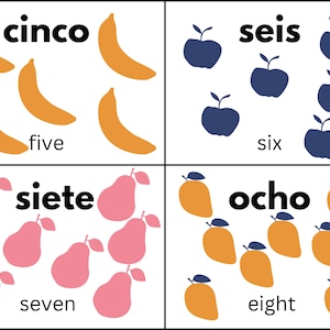 1-20 Printable Spanish Flashcards With Pictures | Bilingual Cards, Kids ...