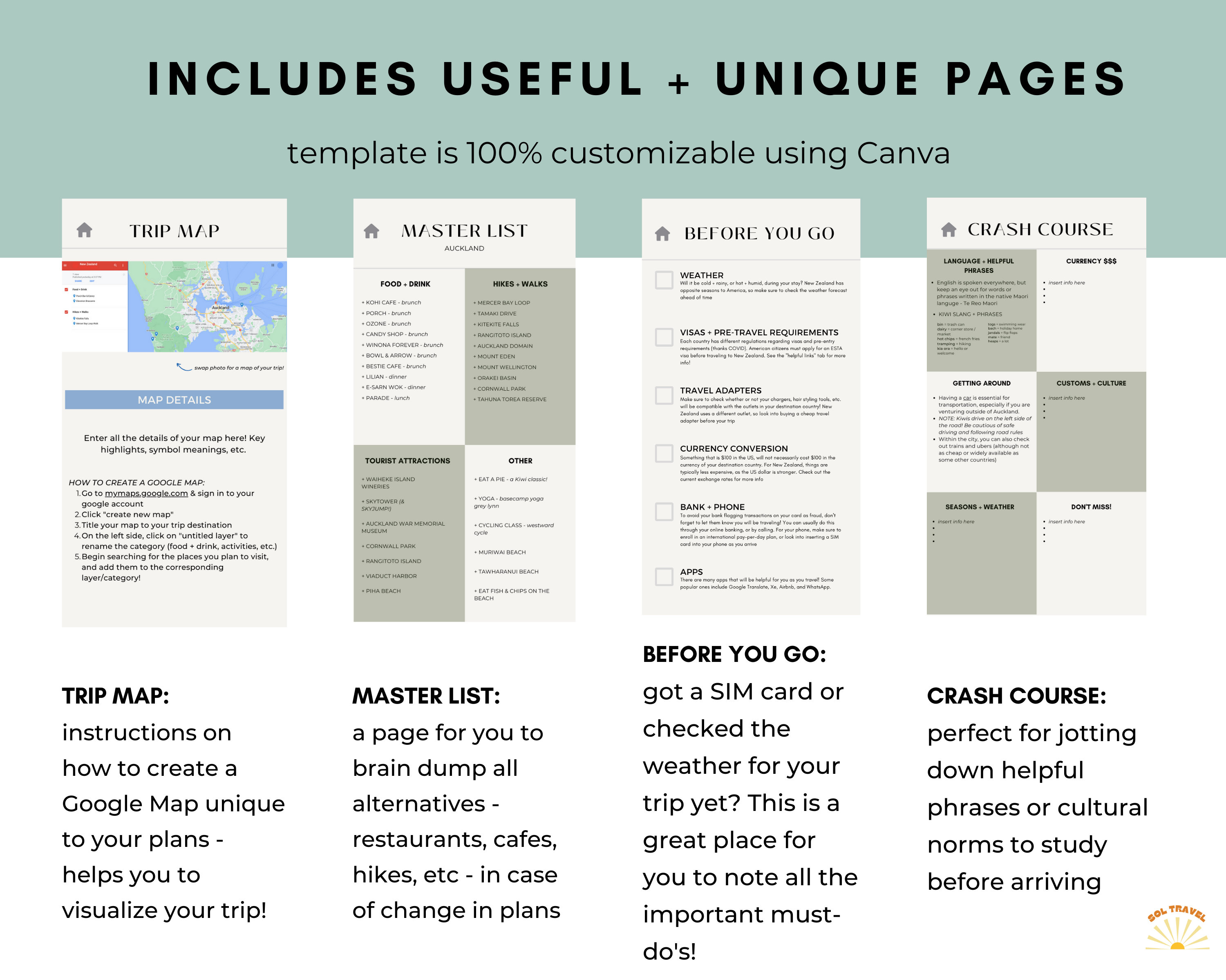 Detailed Travel Itinerary Template, Digital Template Download, Fully ...