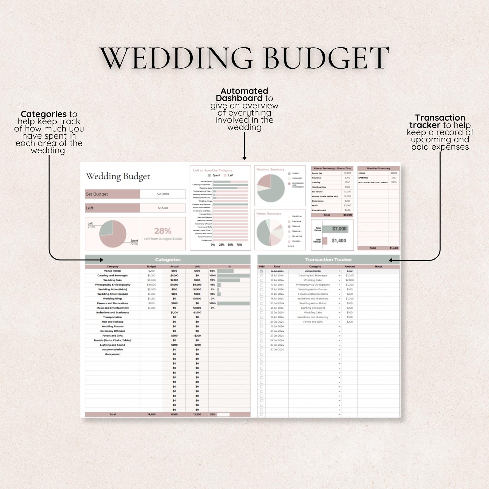 Wedding Planner Spreadsheet Wedding Budget Tracker Wedding Timeline ...