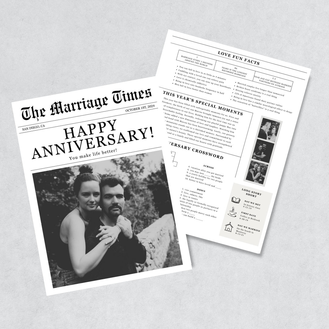 Editable Wedding Anniversary Newspaper Template, Anniversary ...