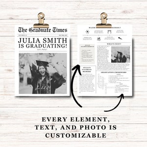Editable Graduation Newspaper Template Graduation Gifts Graduation ...