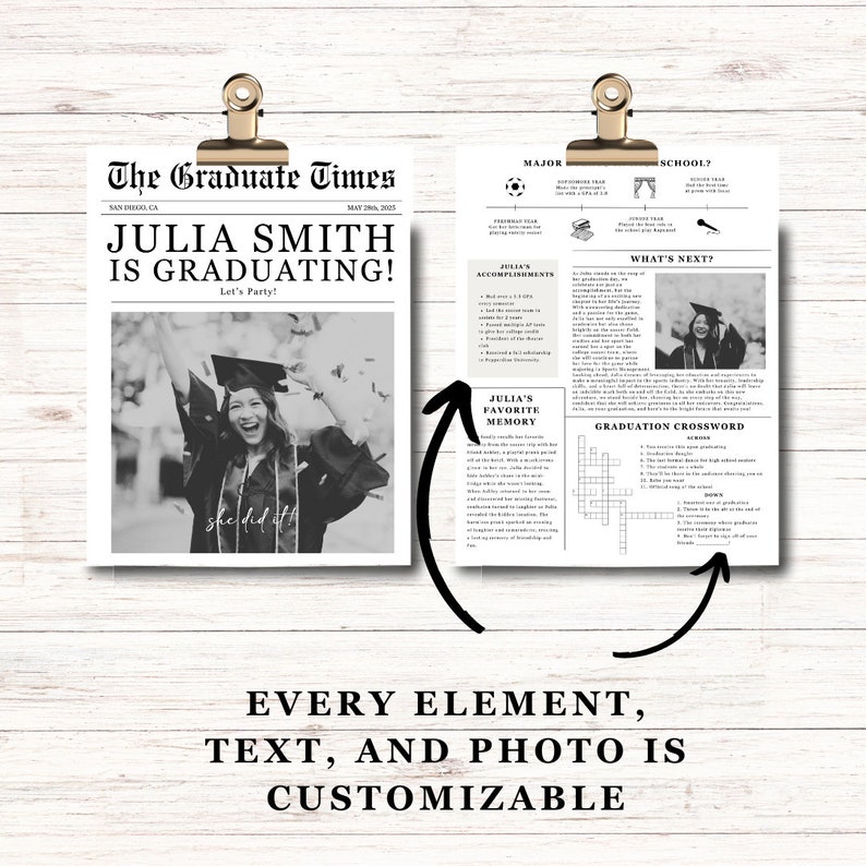 Editable Graduation Newspaper Template Graduation Gifts Graduation ...