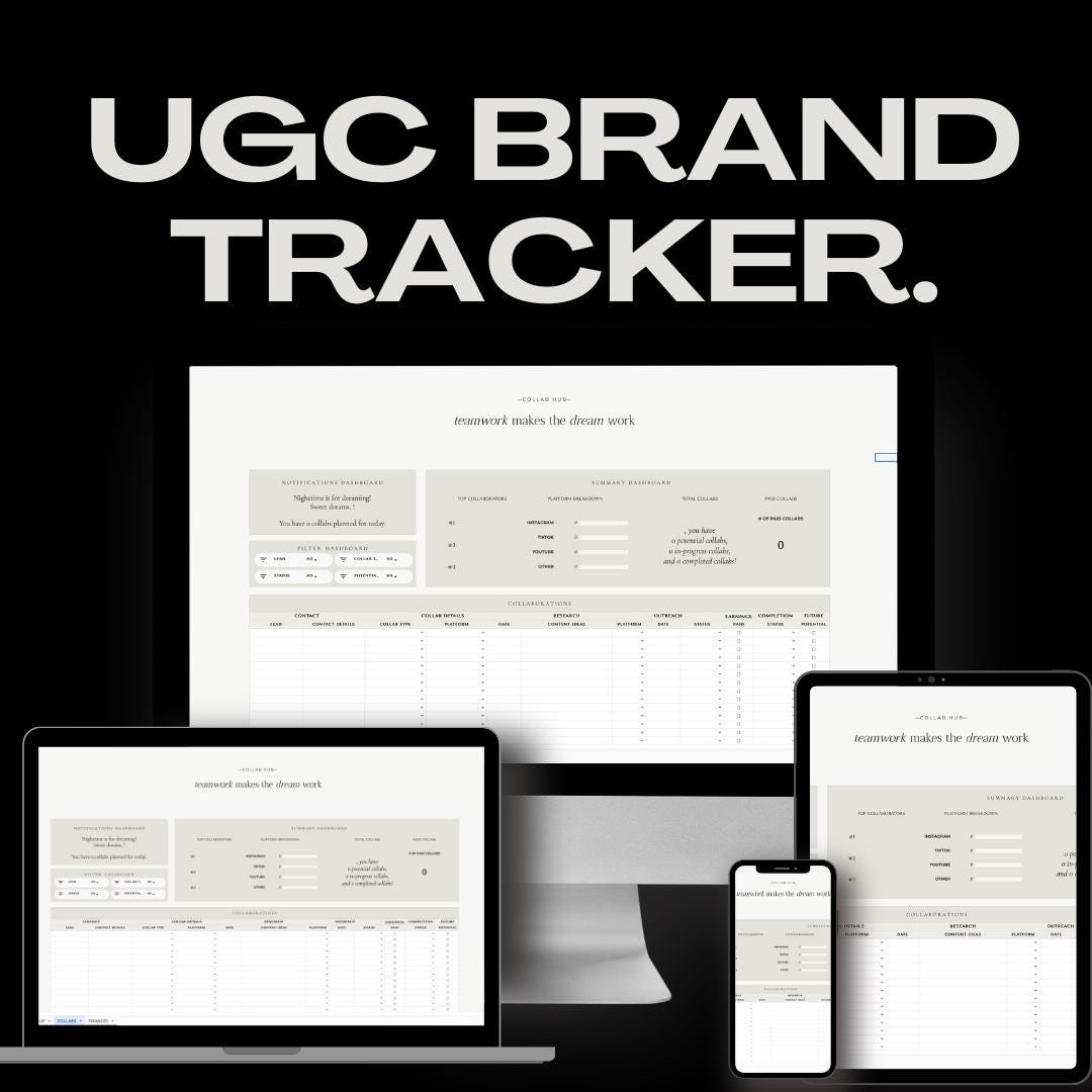 Pitch Deck Template | Canva Brand Pitching Template | UGC Brand Tracker ...