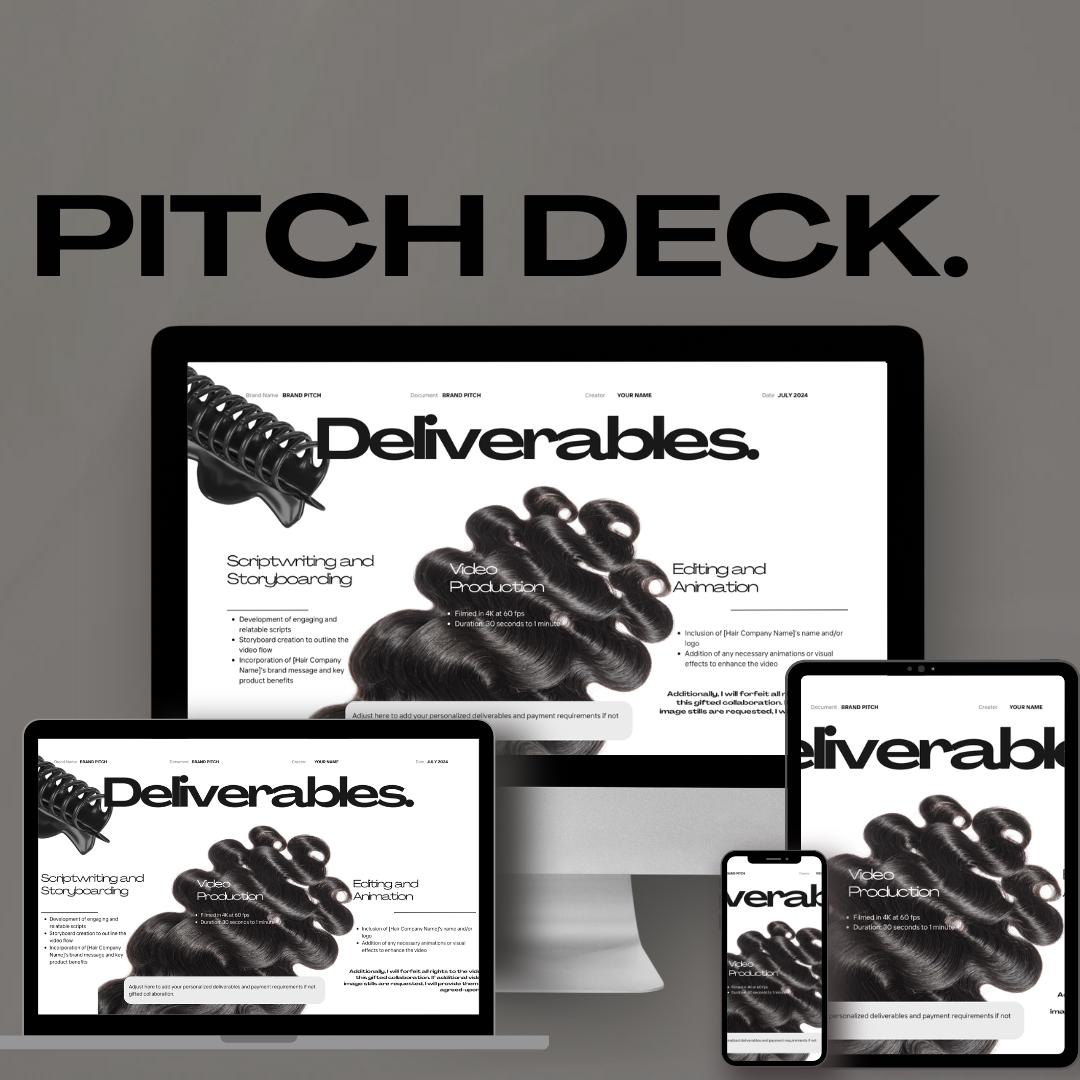 Pitch Deck Template | Canva Brand Pitching Template | UGC Brand Tracker ...