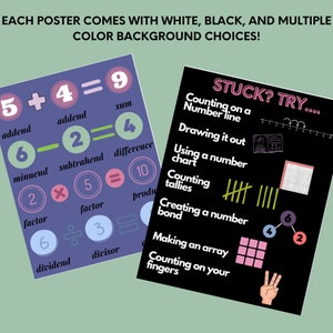 10 Math Class Posters! Strategies, Encouragement, and Anchor Chart ...