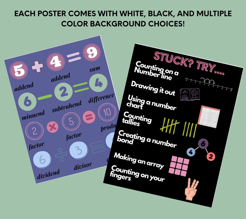 10 Math Class Posters! Strategies, Encouragement, and Anchor Chart ...