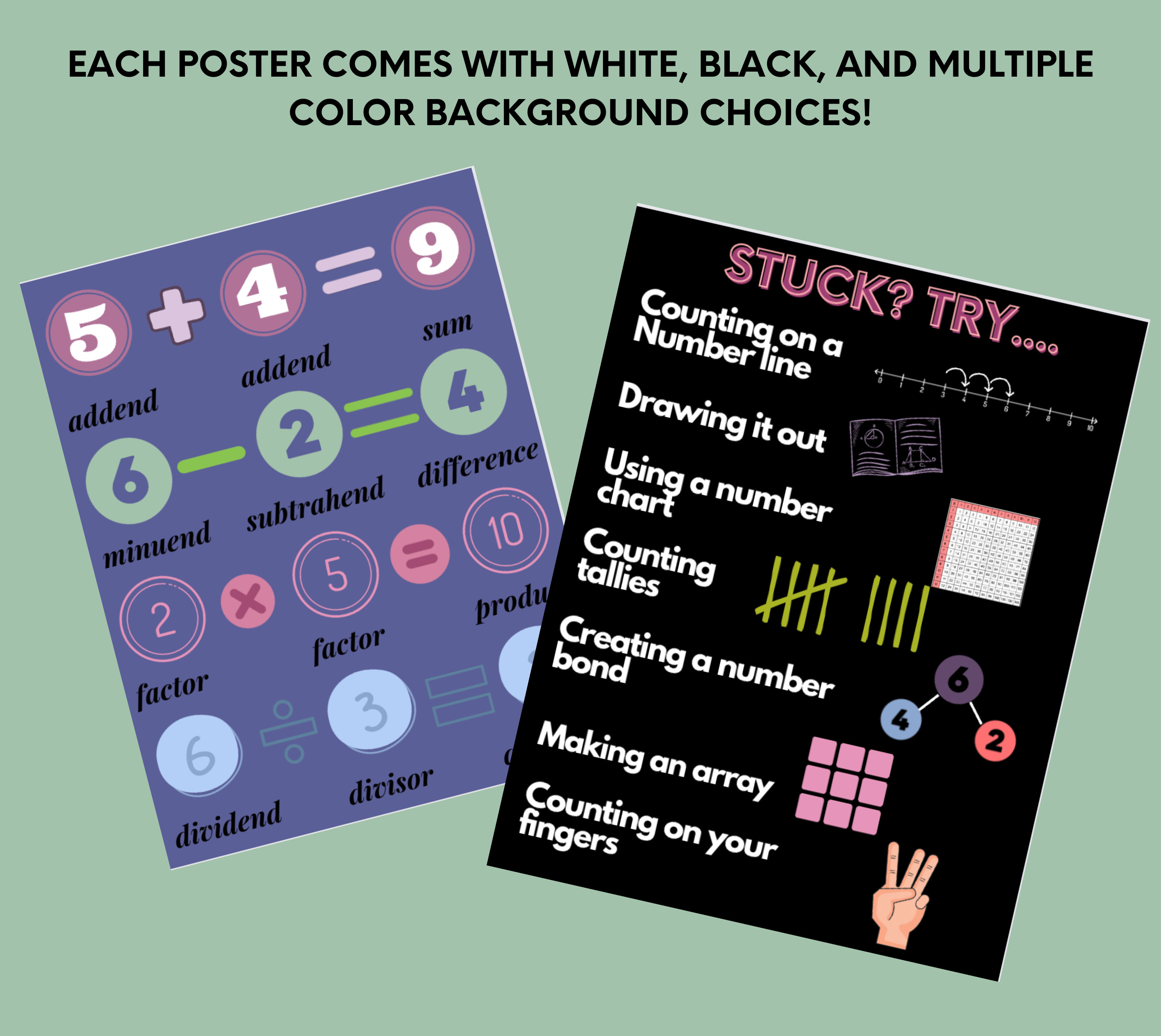 10 Math Class Posters! Strategies, Encouragement, and Anchor Chart ...