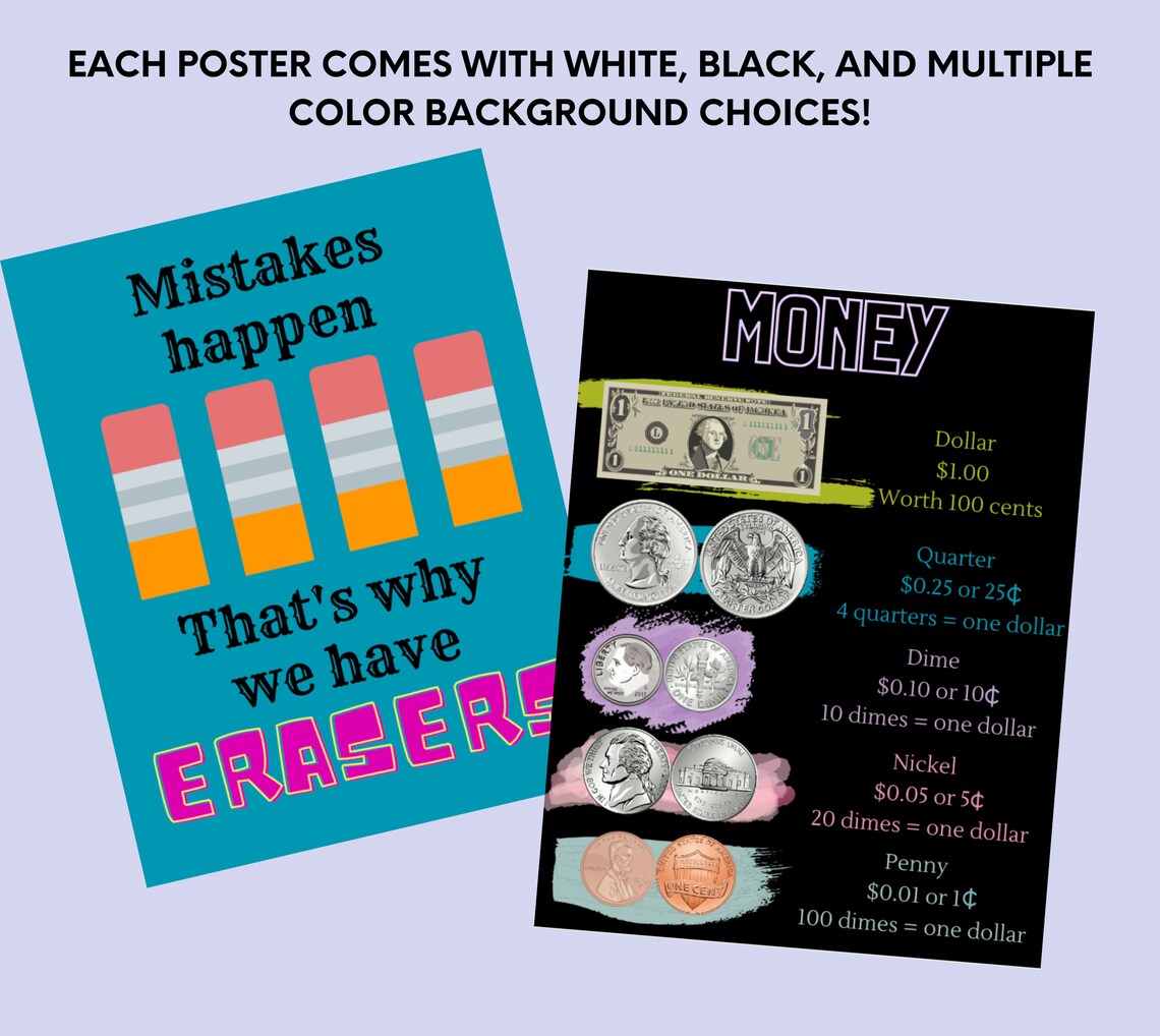 10 Math Class Posters! Strategies, Encouragement, and Anchor Chart ...