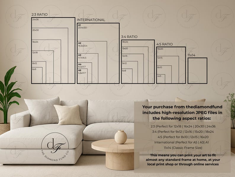 Don’t Touch My Hair Poster | Black Empowerment Quote Print | Solange ...