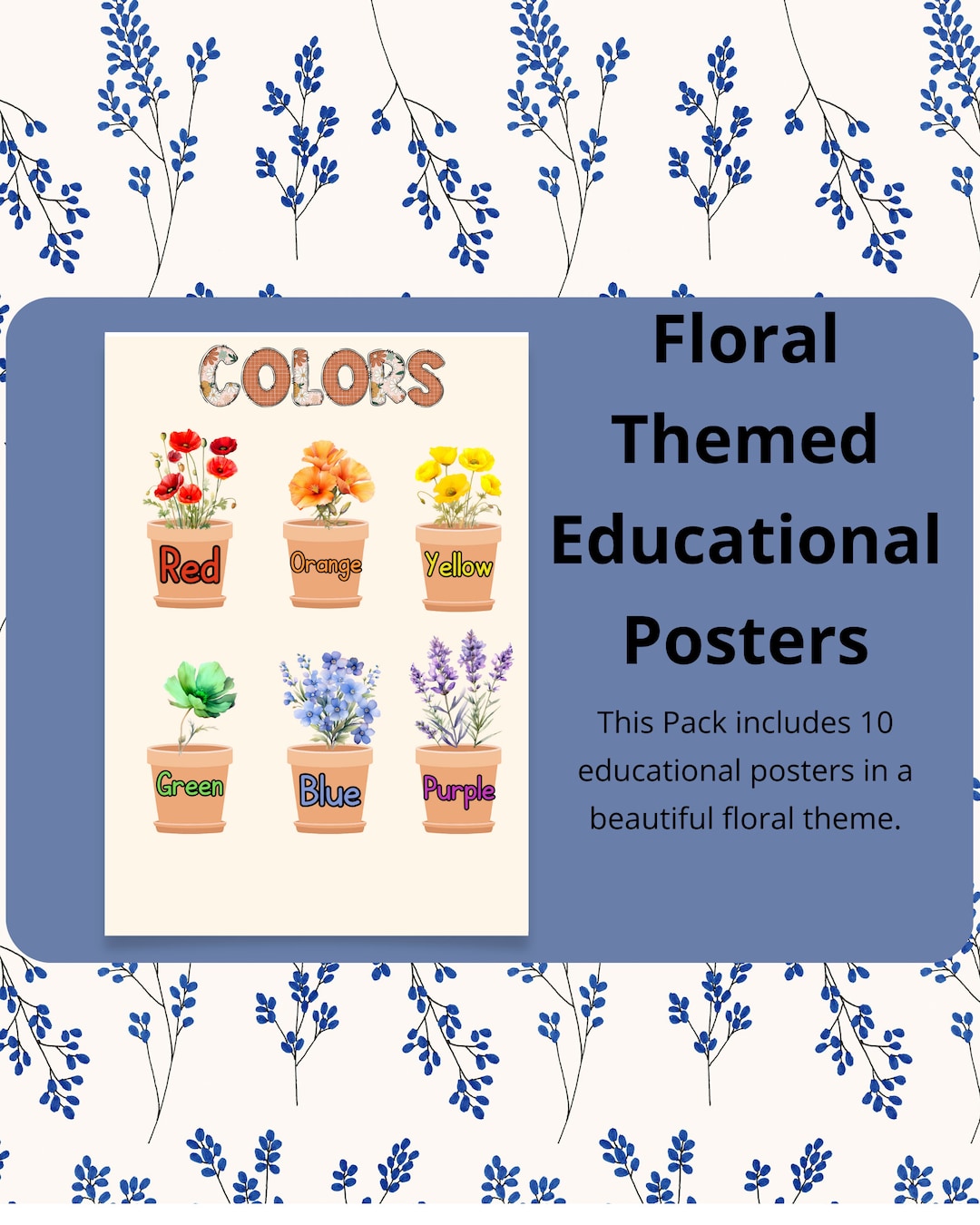 Floral Educational Posters - Etsy