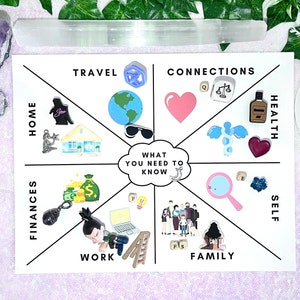 Charm Casting Mat | Divination Mat | Digital, Printable | Tea Charms ...