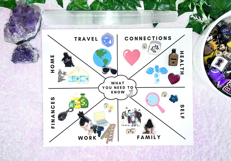 Charm Casting Mat | Divination Mat | Digital, Printable | Tea Charms ...