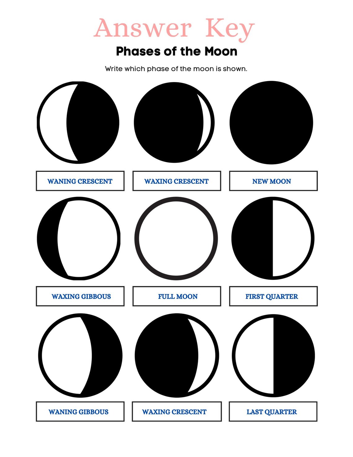 Childrens Worksheet, Phases of the Moon, Kids Printable Worksheet and ...