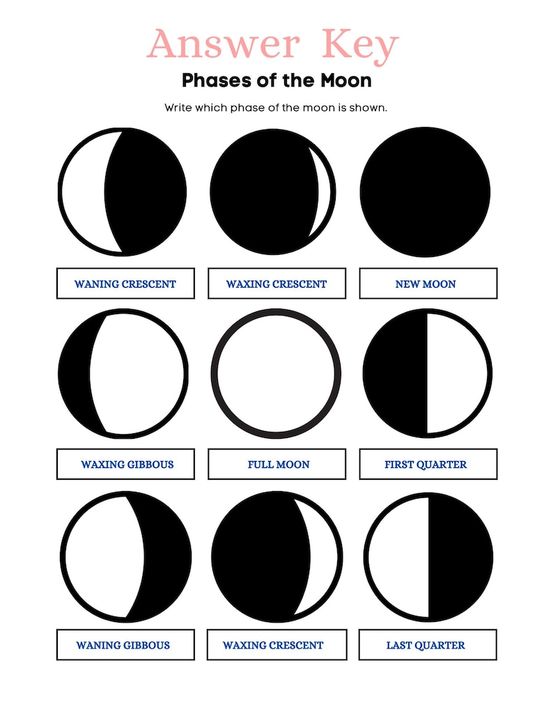 Childrens Worksheet, Phases of the Moon, Kids Printable Worksheet and ...